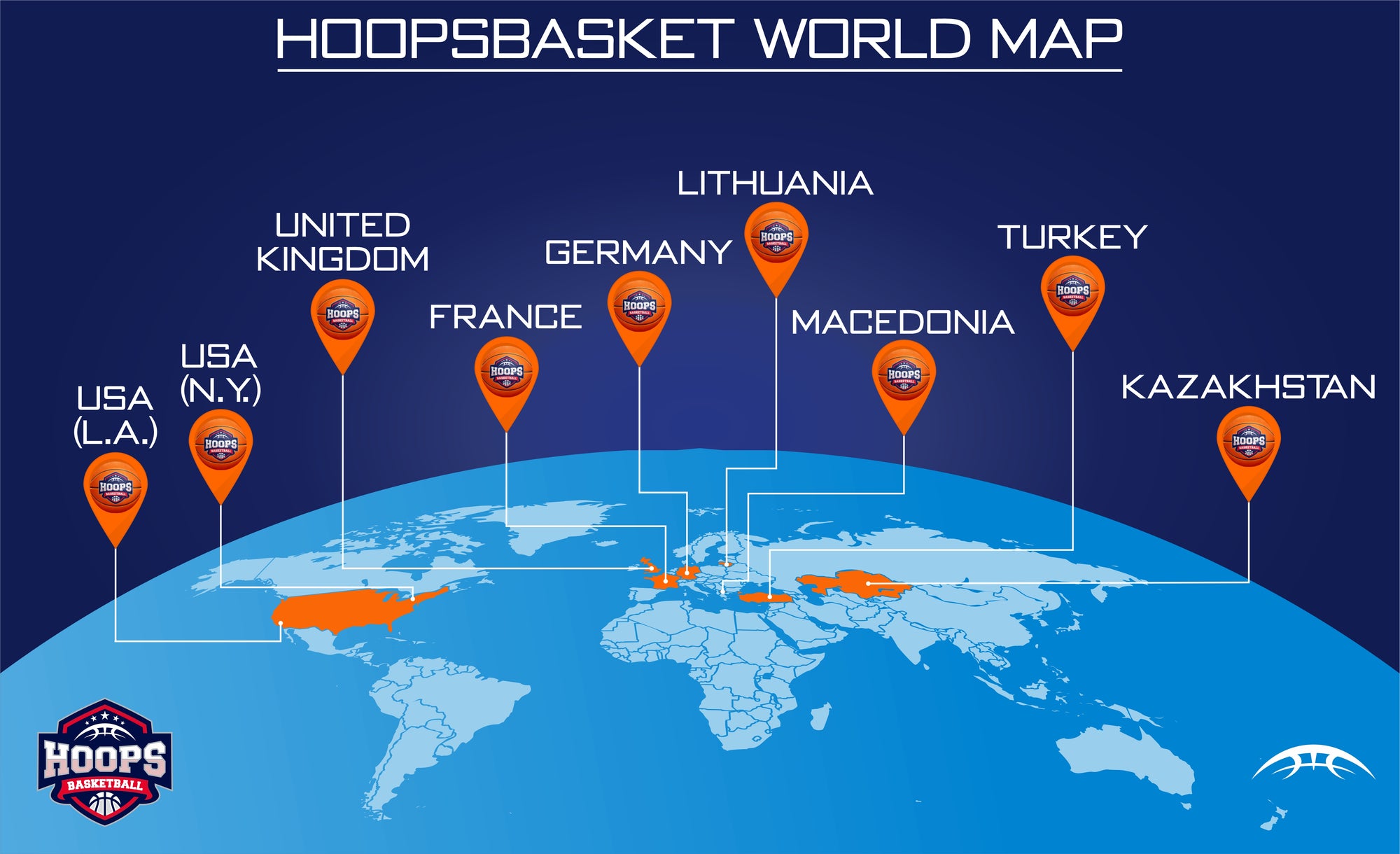 Become a Distributor of HOOPSBASKET